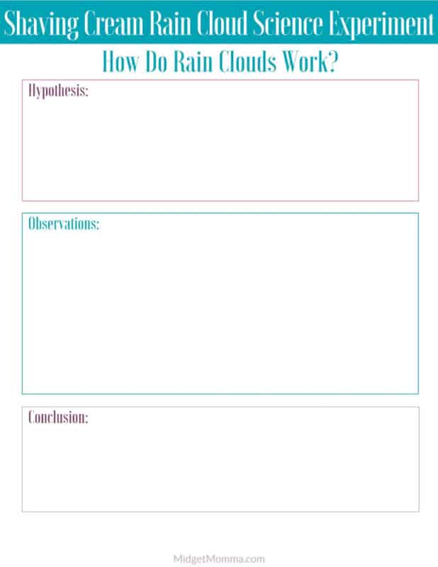 Shaving Cream Rain Cloud Science Experiment (With Printable!)