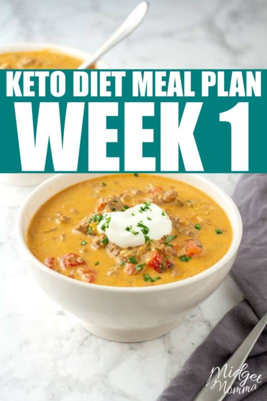 Keto Diet Meal Plan: Week 1 • MidgetMomma